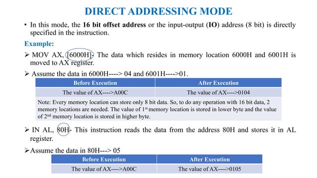 Addressing modes of 8086 | PPTX | Data Storage and Warehousing | Computing