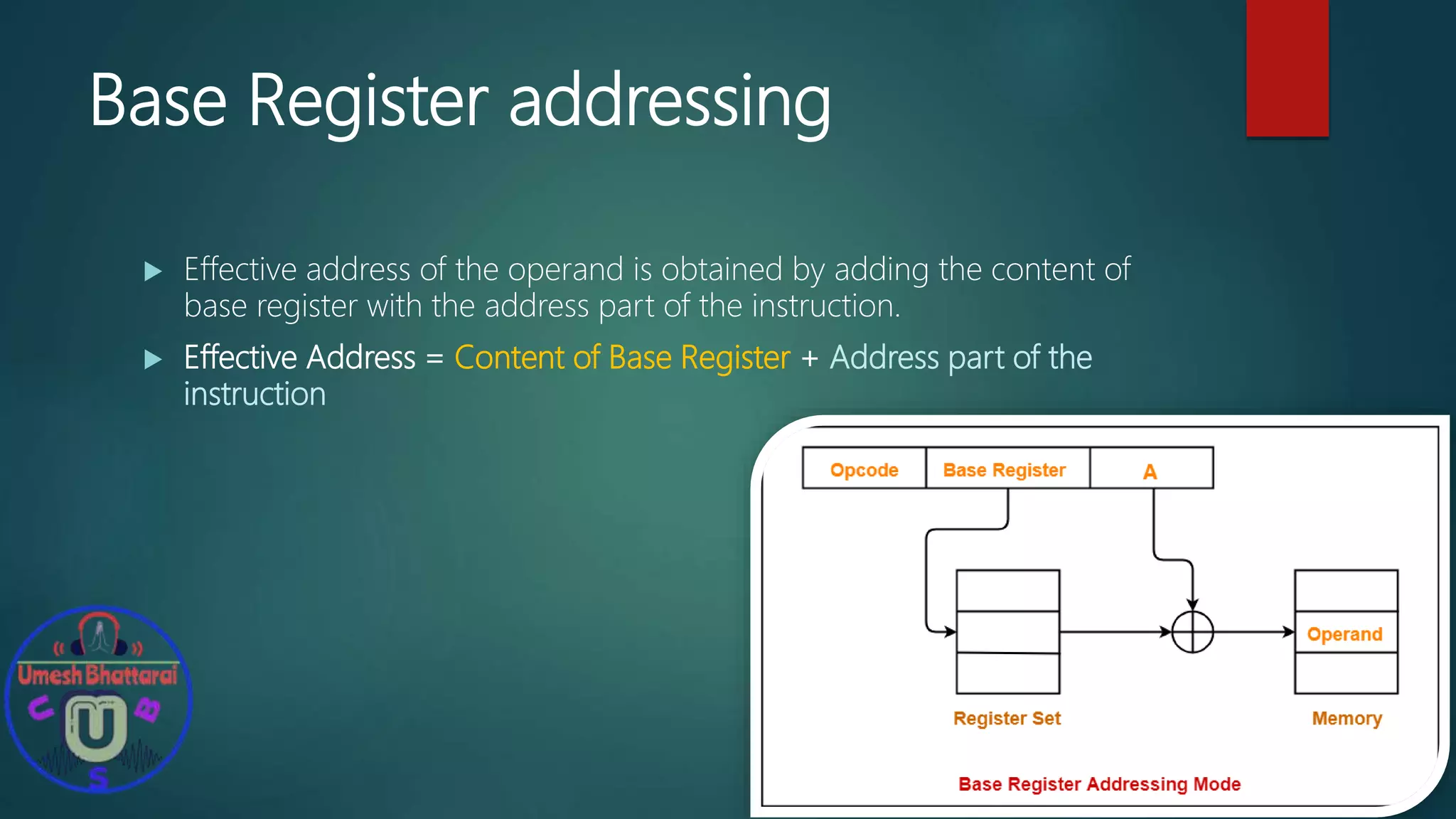 Addressing modes presentation | PPSX