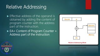 Addressing modes presentation | PPSX