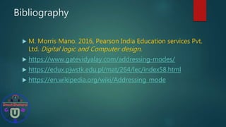 Addressing modes presentation | PPSX