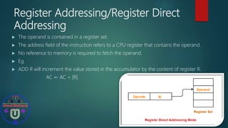 Addressing modes presentation | PPSX