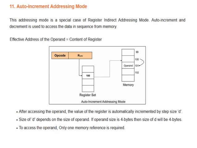Addressing Modes In Computer Architecture Ppt Programming Languages Computing
