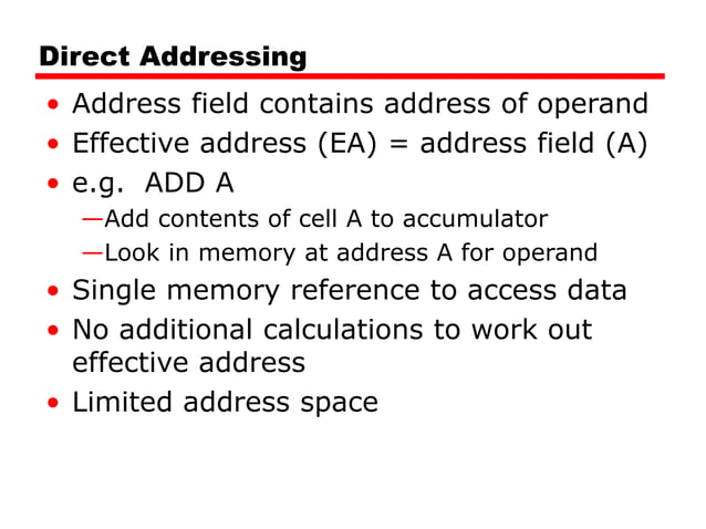 Addressing Modes In Computer Architecture Ppt Programming Languages Computing