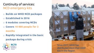 Addressing noncommunicable diseases in emergencies: a regional ...