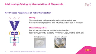 Addressing Raw Material Handling Challenges by Dry Granulation | PDF
