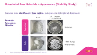 Addressing Raw Material Handling Challenges by Dry Granulation | PDF