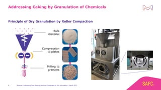 Addressing Raw Material Handling Challenges by Dry Granulation | PDF ...