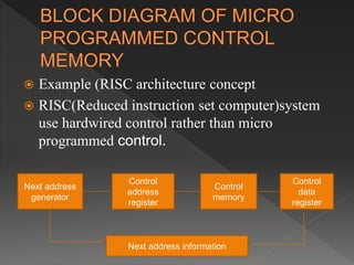 Addressing sequencing | PPTX