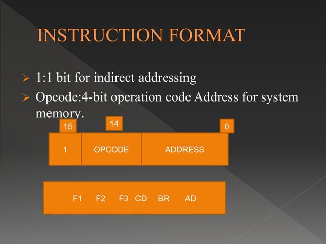 Addressing sequencing