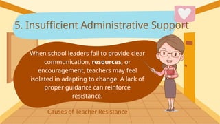 Addressing Teacher Resistance to Change.pptx