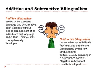 Addressing the bilingual factor - insights influences | PPT