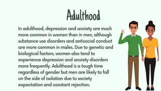 Addressing the Gender Gap in Mental Health Solh Wellness.pdf