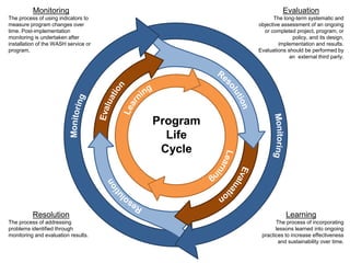 Addressing the Resolution Gap | PDF