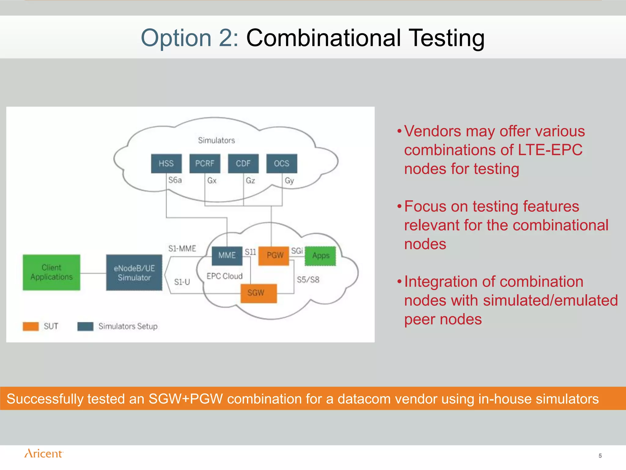 Addressing the top 10 challenges of lte epc testing | PDF