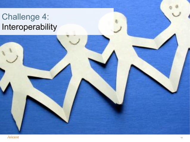 Addressing The Top 10 Challenges Of Lte Epc Testing Ppt