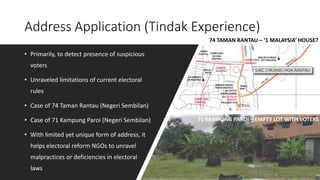 Unique Address: Defining a Country | PPT
