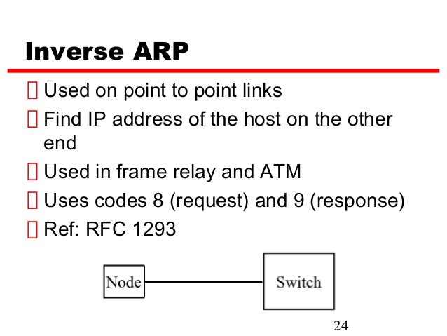 Images of Address Resolution Protocol - JapaneseClass.jp