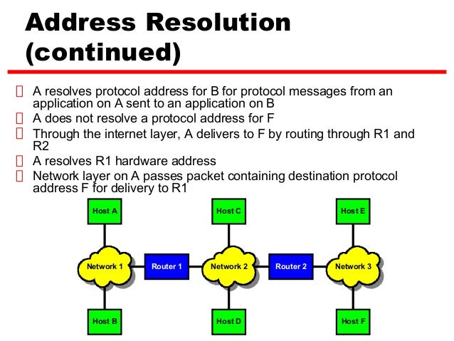 Address resolution protocol