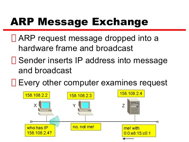 Address resolution protocol
