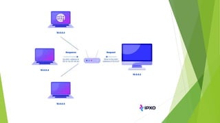 Address Resolution Protocol.pptx