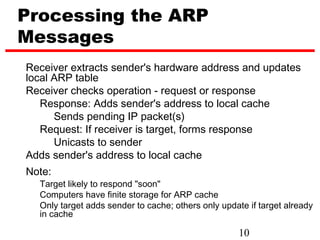 Address resolution protocol and internet control message protocol | PPT ...