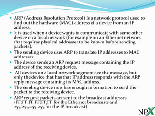 Address resolution protocol (ARP) | PPTX