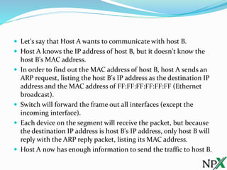 Address resolution protocol (ARP) | PPTX