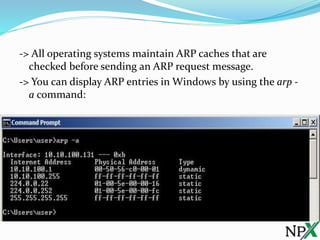 Address resolution protocol (ARP) | PPTX