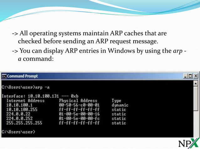 Address Resolution Protocol Arp Pptx Computer Networking Computing