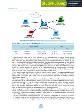 Address Resolution Protocol (ARP) Spoofing Attack And Proposed Defense | PDF