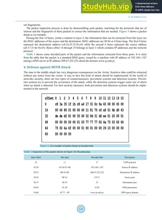 Address Resolution Protocol (ARP) Spoofing Attack And Proposed Defense ...
