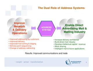 Address systems and the future of the mail | PDF | Email | Internet