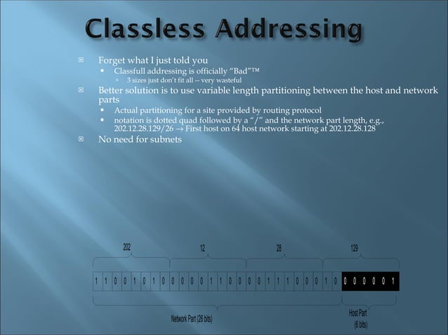 IP Addressing | PPT