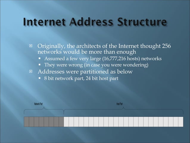 IP Addressing | PPT