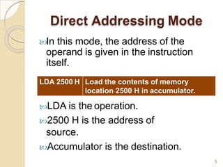 ADDRESSING MODES OF 8085 | PPTX