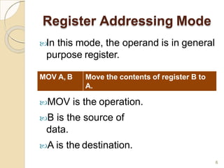 ADDRESSING MODES OF 8085 | PPTX | Operating Systems | Computer Software and Applications