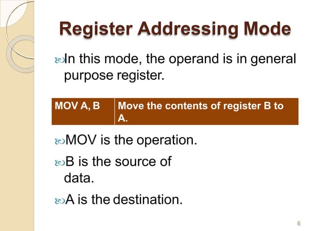 ADDRESSING MODES OF 8085 | PPTX | Operating Systems | Computer Software and Applications