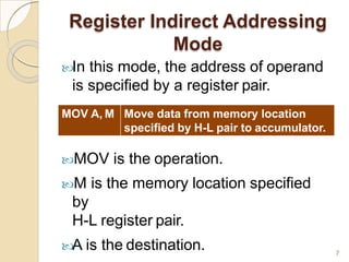 ADDRESSING MODES OF 8085 | PPTX