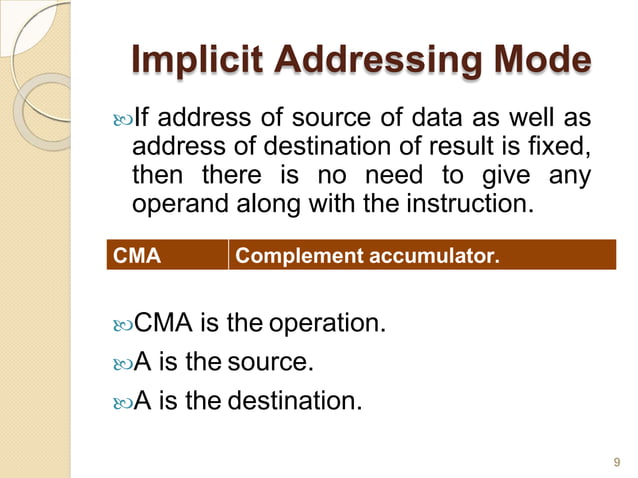 ADDRESSING MODES OF 8085 | PPTX | Operating Systems | Computer Software and Applications