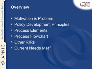 APNIC 15 Policy SIG — A review of the Policy Development Process in the ...