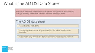 ADDS (Active directory Domain Service) in side server | PPTX