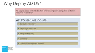 ADDS (Active directory Domain Service) in side server | PPTX