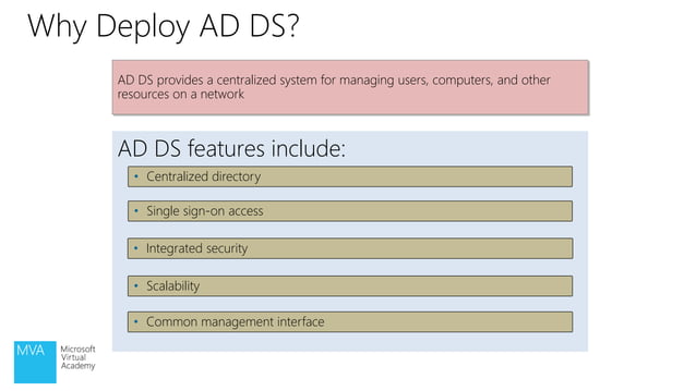 ADDS (Active directory Domain Service) in side server | PPT