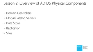 ADDS (Active directory Domain Service) in side server | PPTX