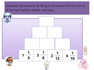 Adds and Subtract Simple Fractions & Mixed Numbers.ppt