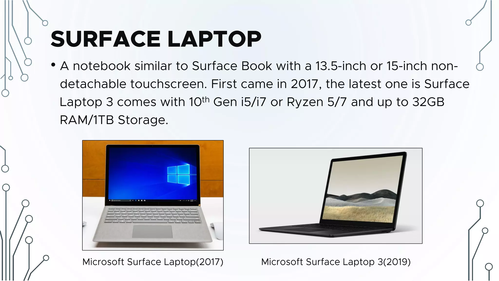 Microsoft Surface | PDF