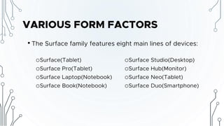 Microsoft Surface | PDF