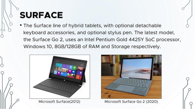 Microsoft Surface | PPT | Free Download
