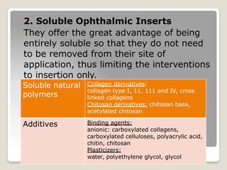 Ophthalmic Inserts | PPTX