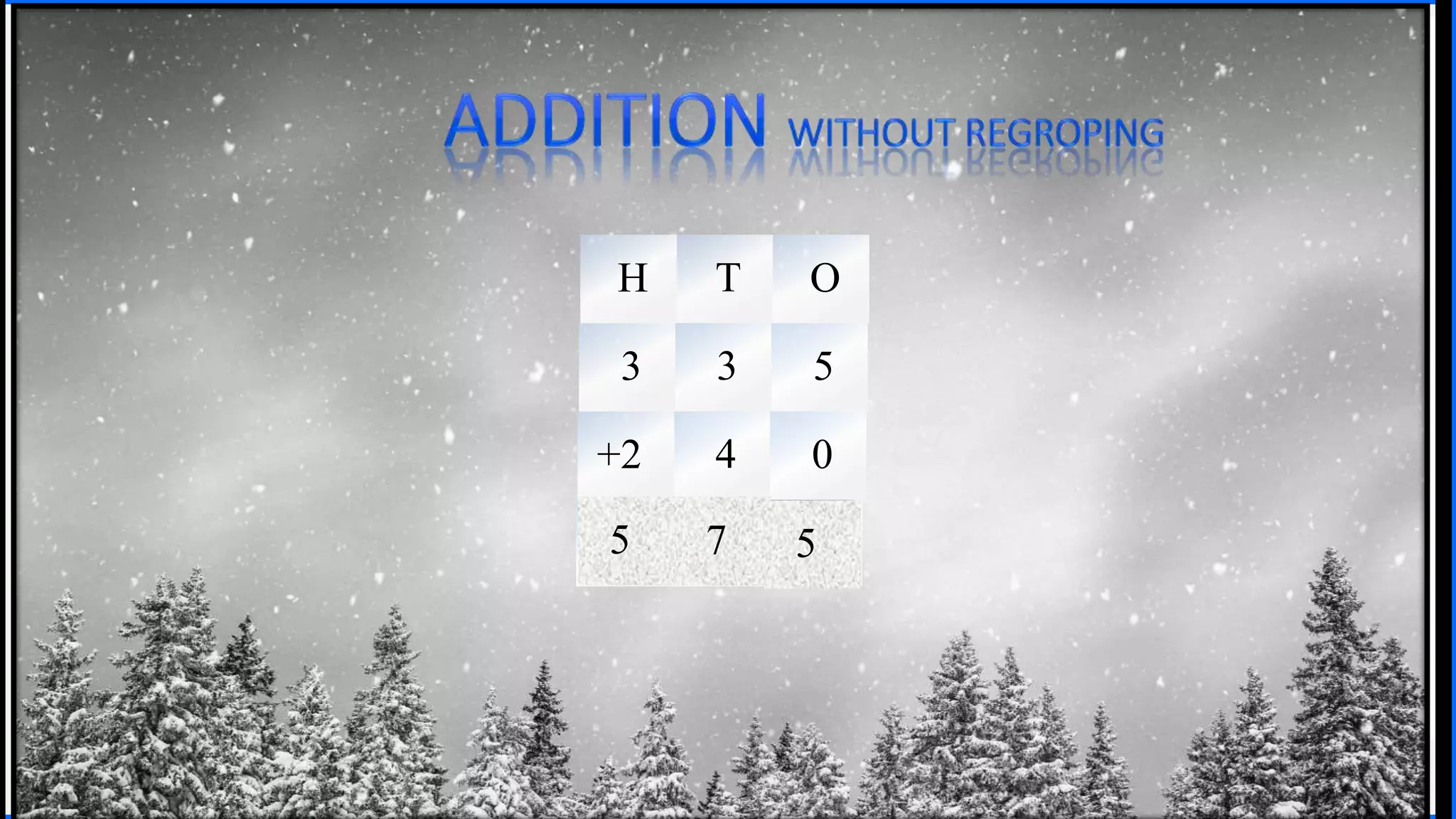 Addition | PPT